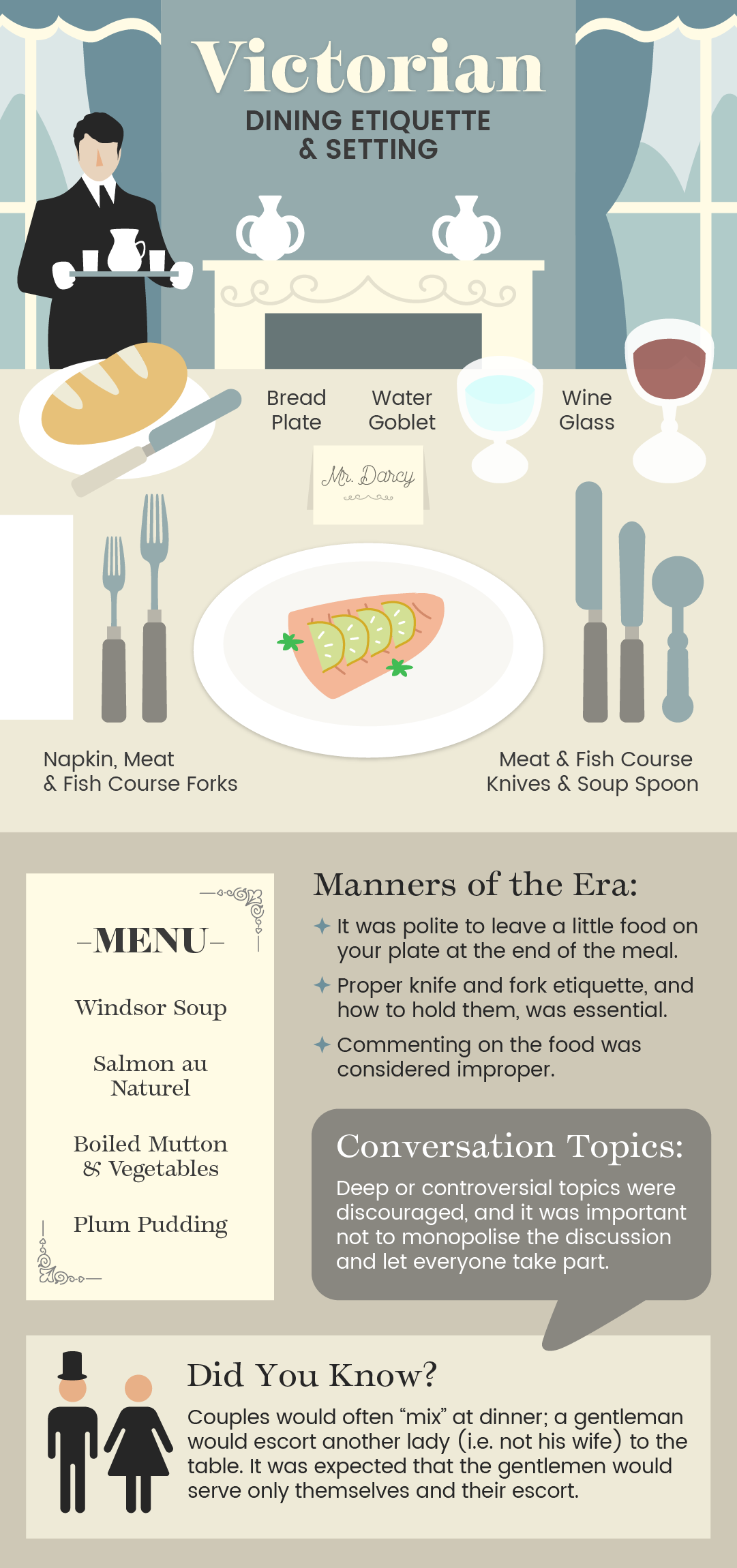 Etiquette Dinner Etiquette Dinner